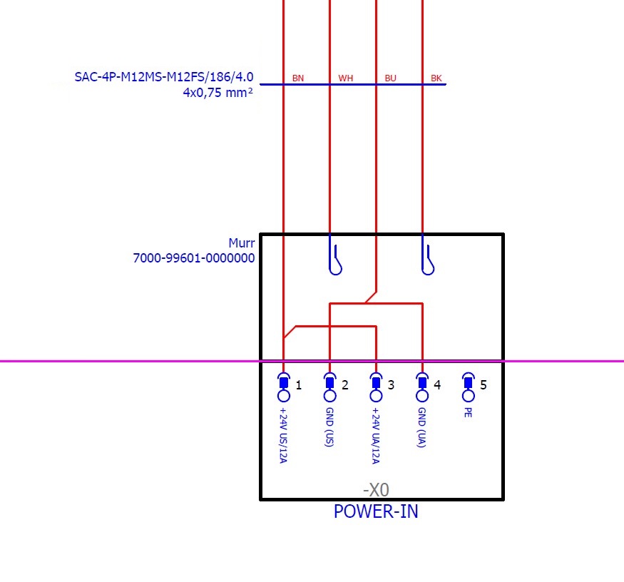 Wiring a connector to a cable – Design of Machinery and Automation