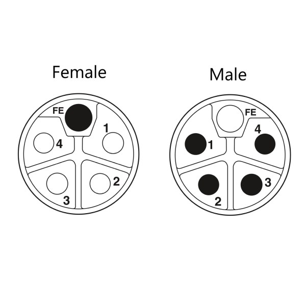 M12 Connectors and their coding types – Design of Machinery and Automation