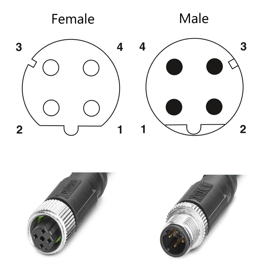 M12 Connectors and their coding types – Design of Machinery and Automation