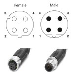 M12 Connectors and their coding types – Design of Machinery and Automation