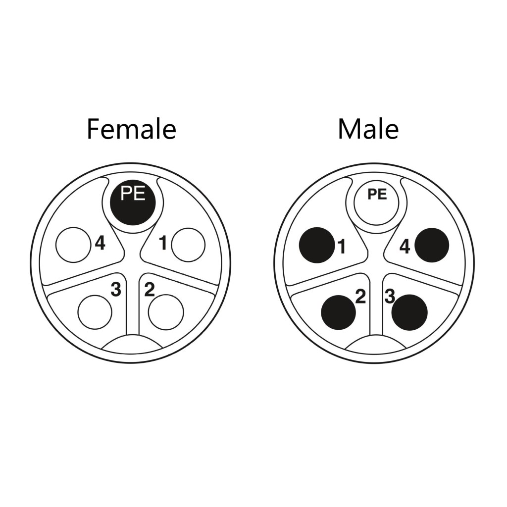 M12 Connectors and their coding types – Design of Machinery and Automation