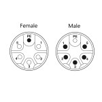 M12 Connectors and their coding types – Design of Machinery and Automation