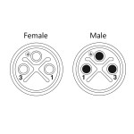 M12 Connectors and their coding types – Design of Machinery and Automation