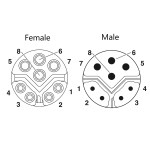 M12 Connectors and their coding types – Design of Machinery and Automation